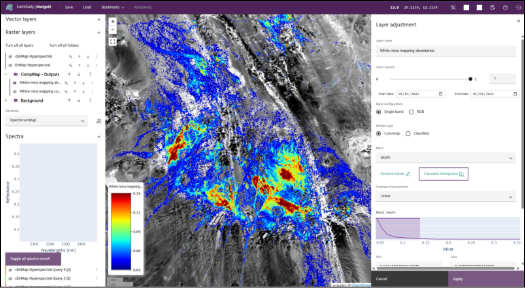 Hyperspectral Compositional Mapping Tool